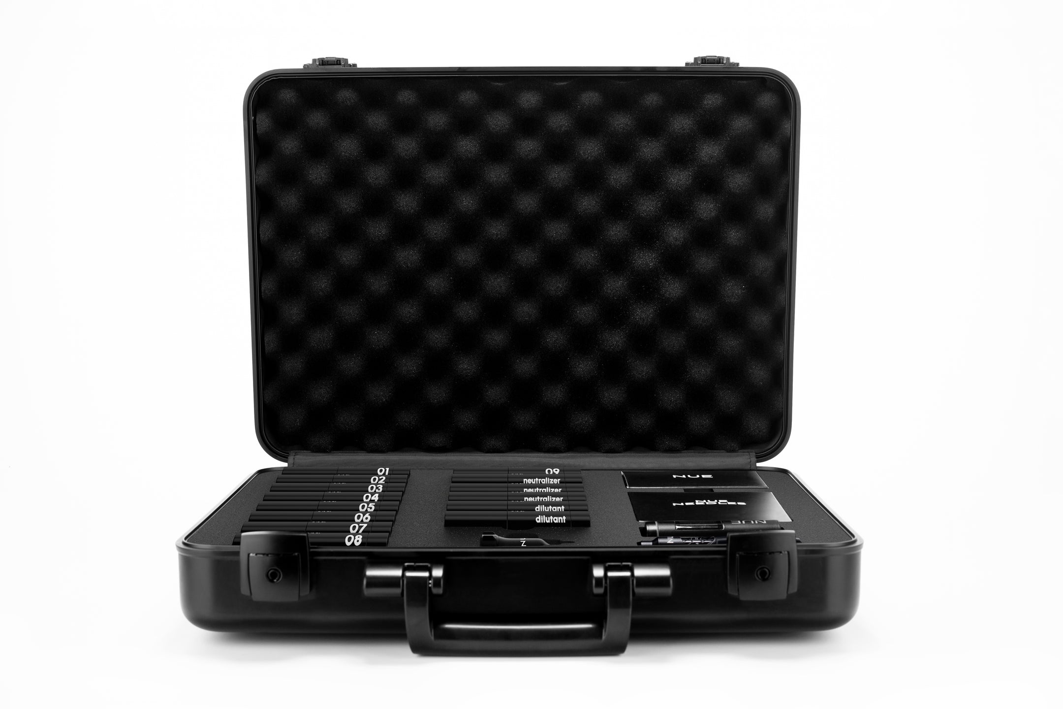 Masterclass Kit – NUE Professional